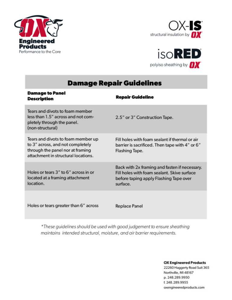 ISO & OXIS damage repair guidelines | OX Engineered Products