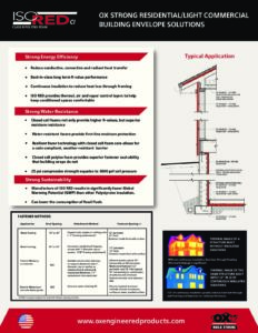 ISO RED CI – OX Engineered Products