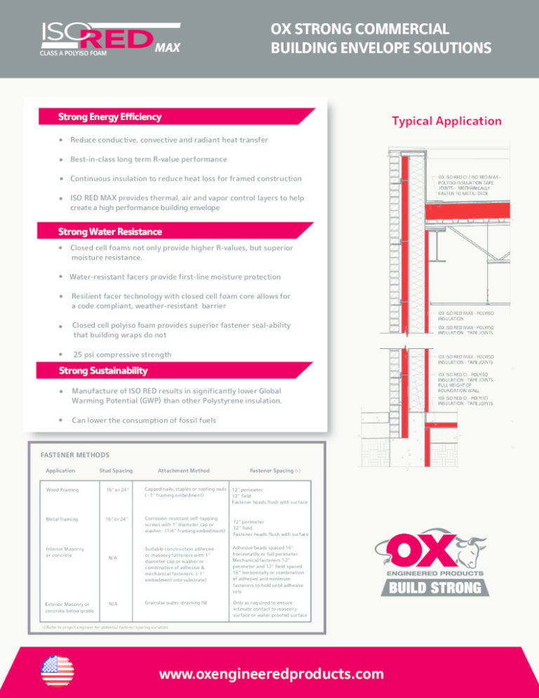 ISO RED MAX | OX Engineered Products