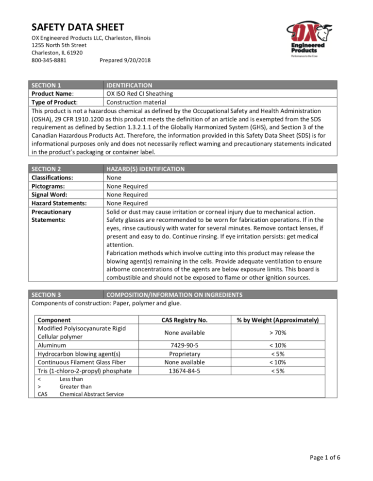 ISO RED CI Safety Data Sheet | OX Engineered Products