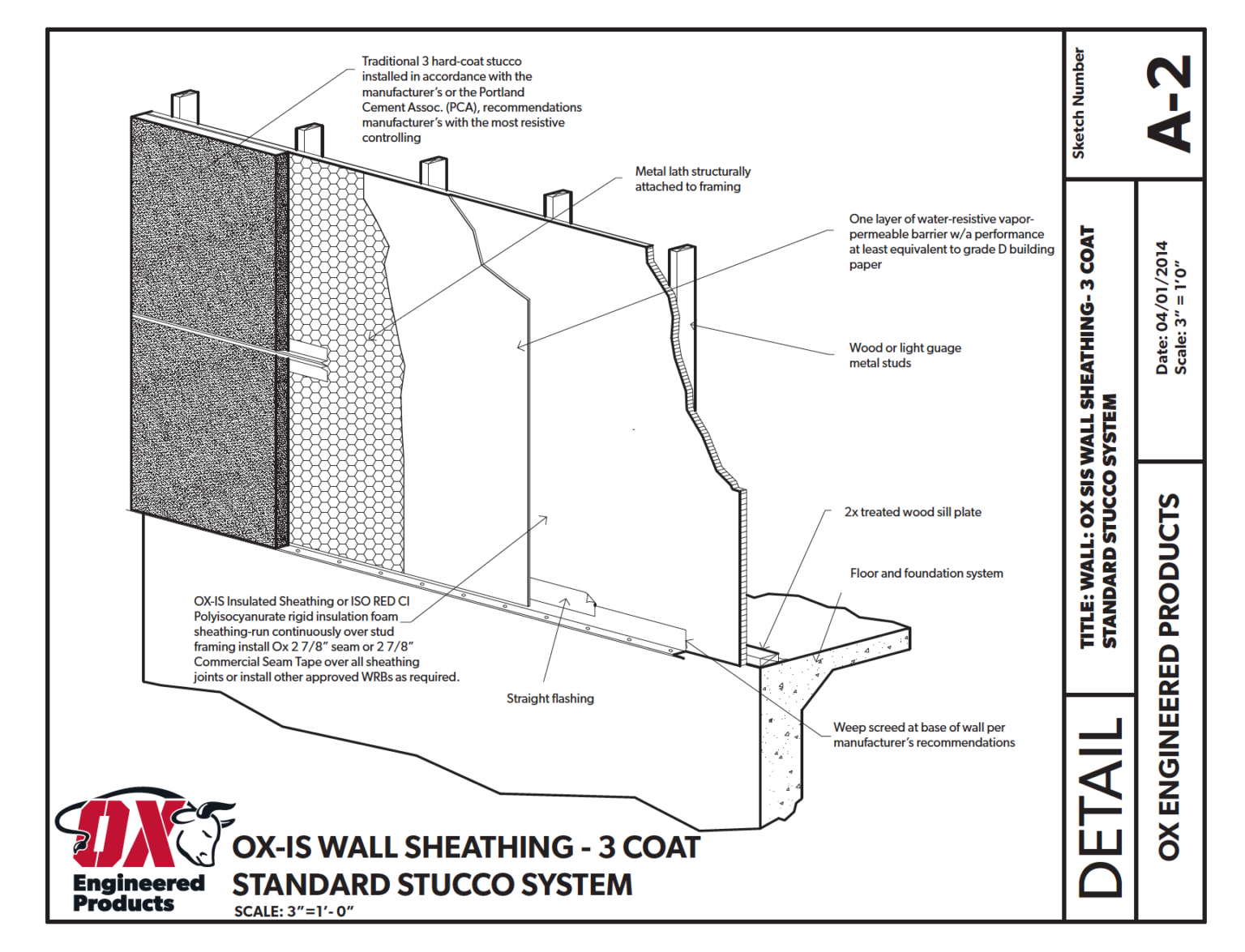 OXIS Stucco drawing thumbnail | OX Engineered Products
